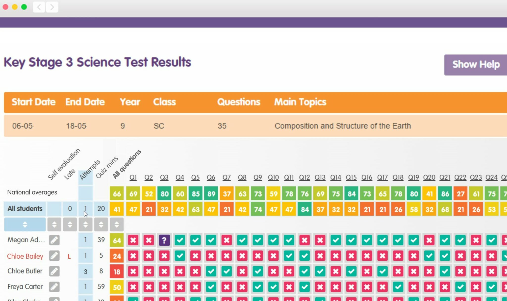 Three ways Educake supports revision | Educake