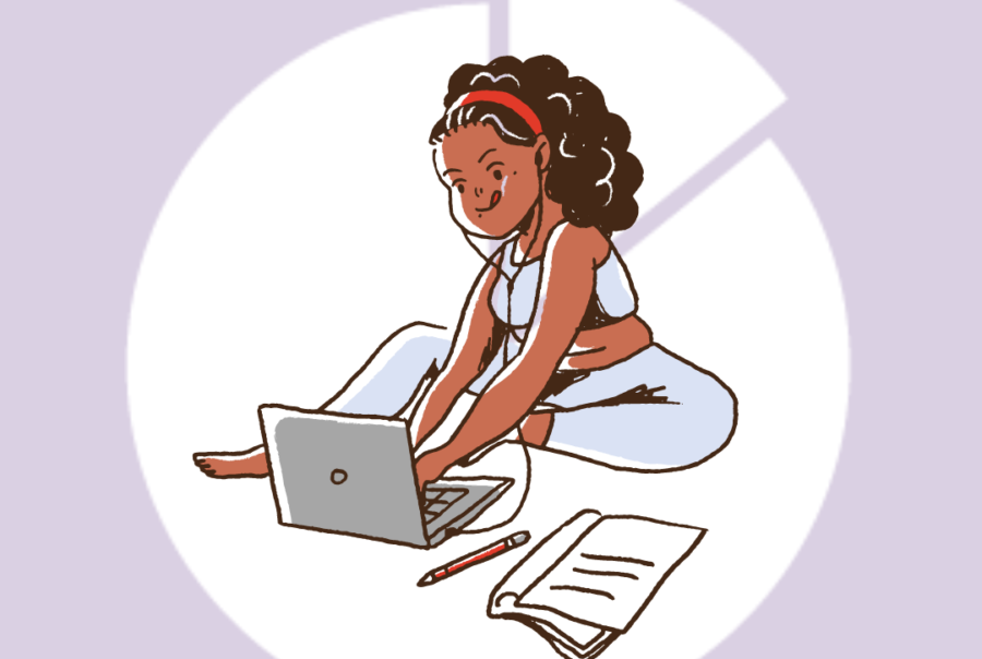 From homework to responsive teaching to independent learning | Educake