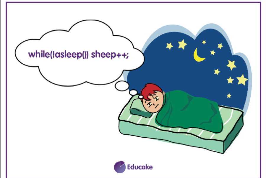 Free science posters to download and display | Educake