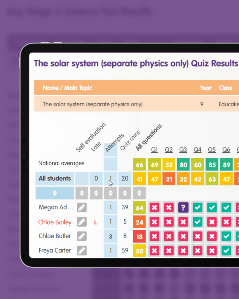Secondary | Hassle-free homework | Educake