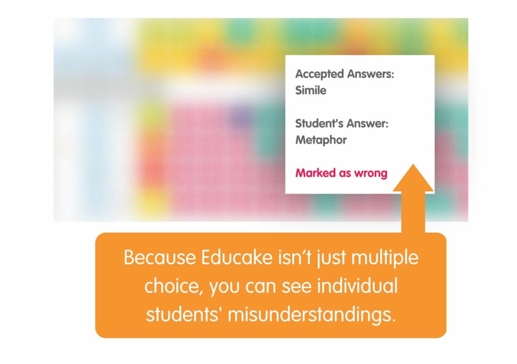 Smash Those Lesson Observations | Educake