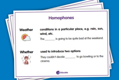 Free science posters to download and display | Educake