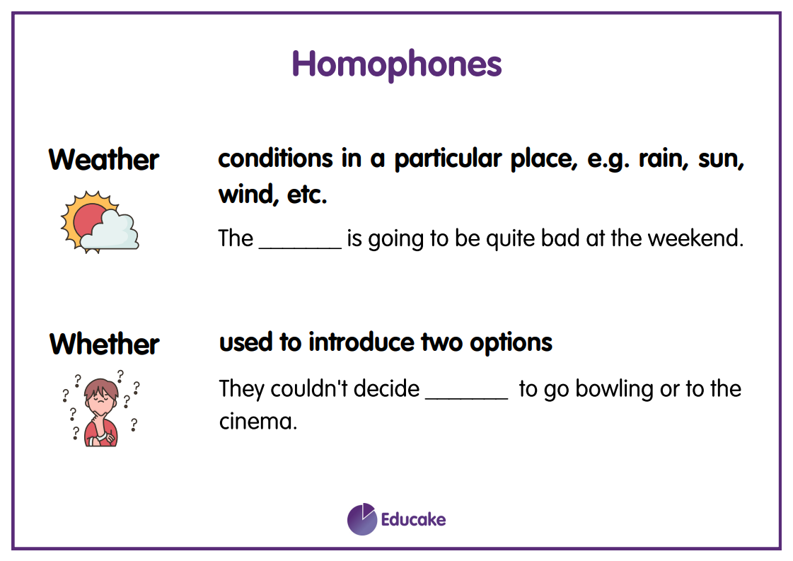 Free Homophone Posters | Educake Free Homophone Posters | Educake