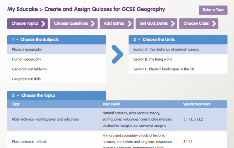 Your Scheme of Work: Signed, Sealed, Delivered | Educake