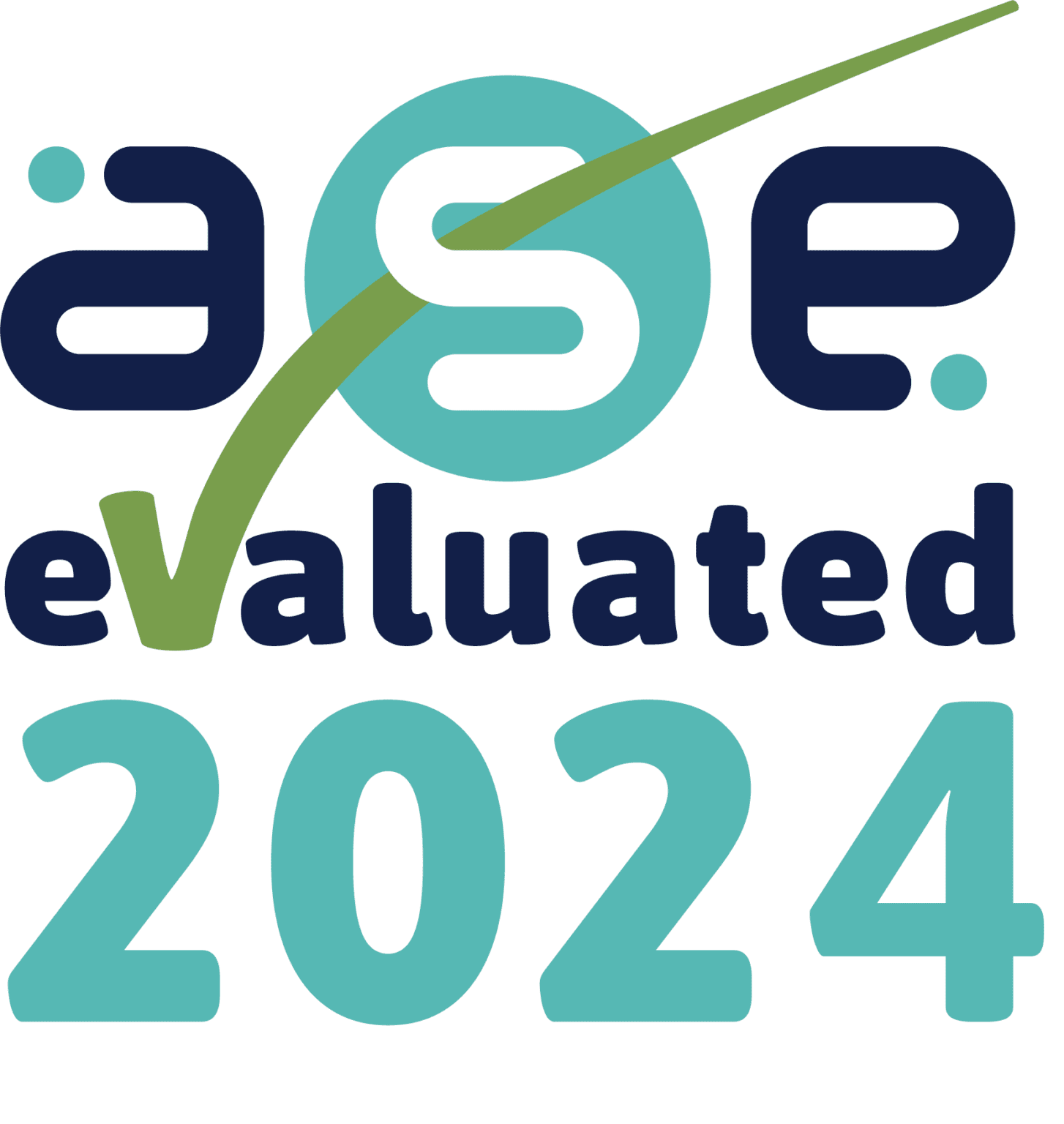 Educake Impact | Educake