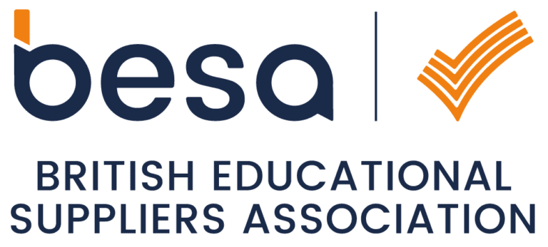 Educake Impact | Educake