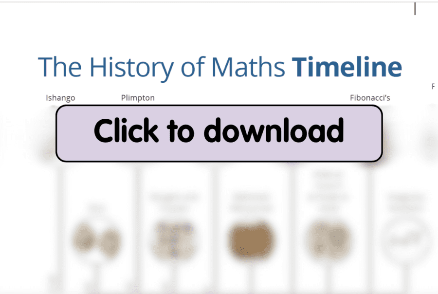 Claim your free Twinkl resource! | Educake