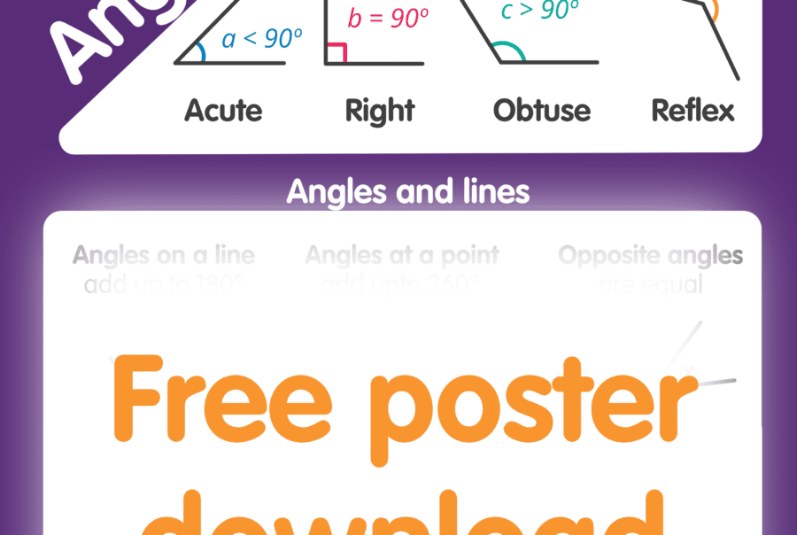 Free science posters to download and display | Educake