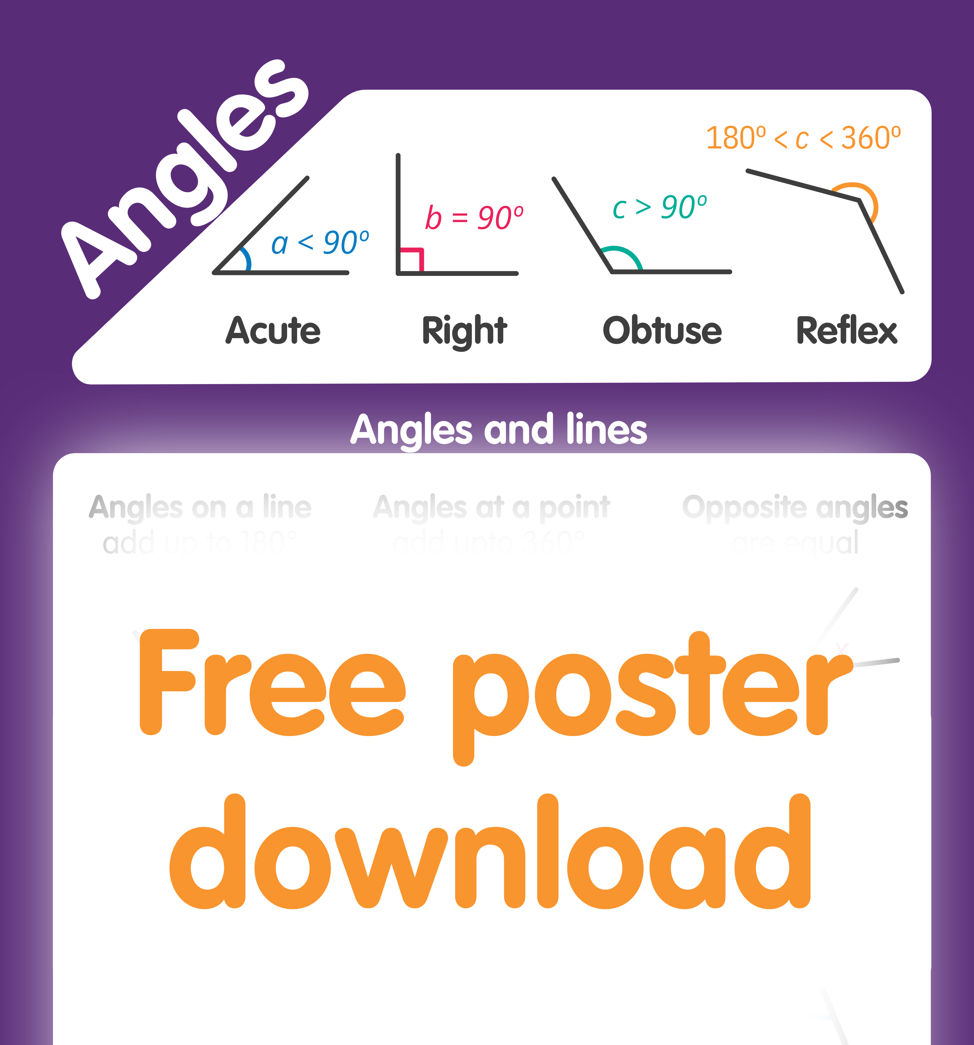 Free maths poster on angles | Educake