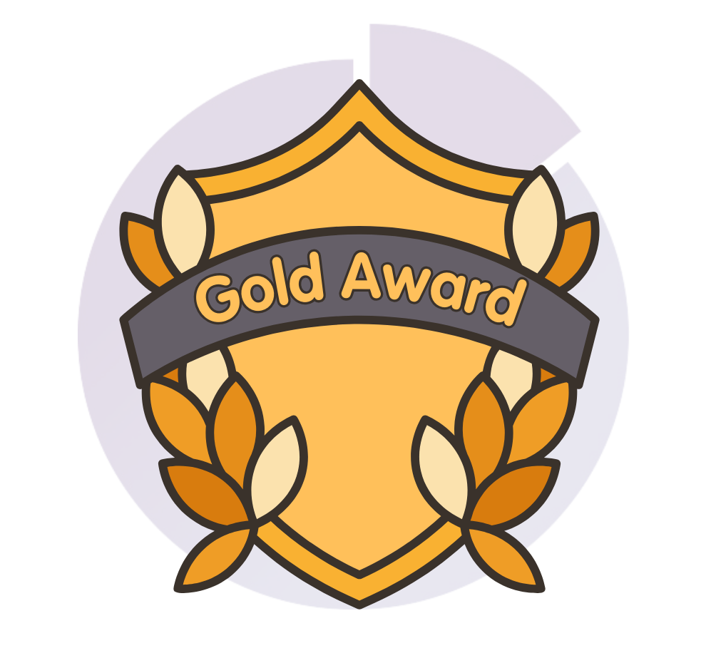 Student revision competition - motivation to revise independently | Educake