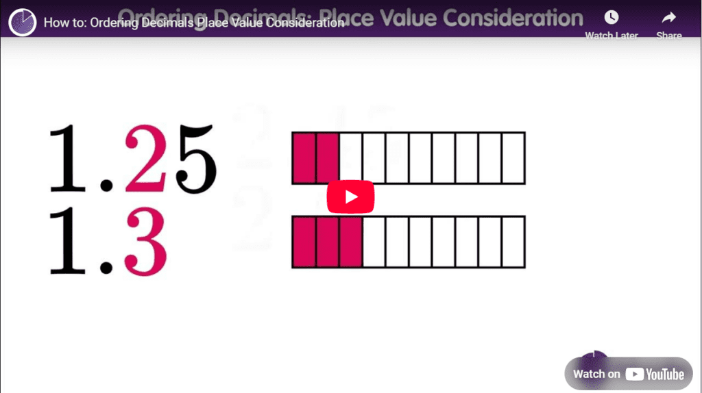 Exciting new Educake Maths | Educake