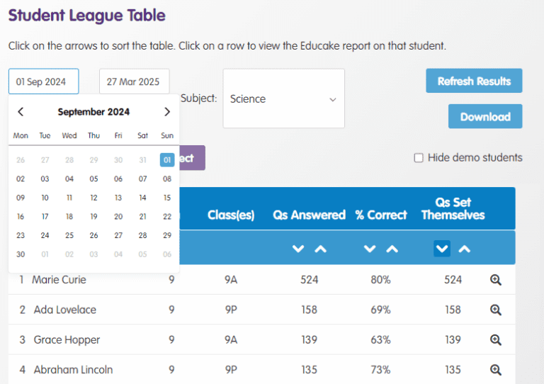 Student revision competition - motivation to revise independently | Educake