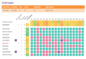 Secondary | Hassle-free homework | Educake