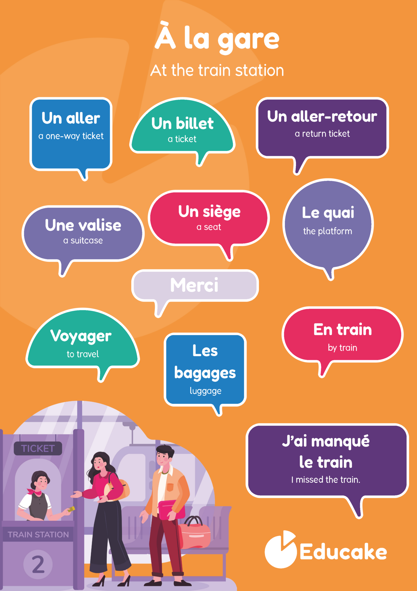 Free French Classroom Poster | Educake