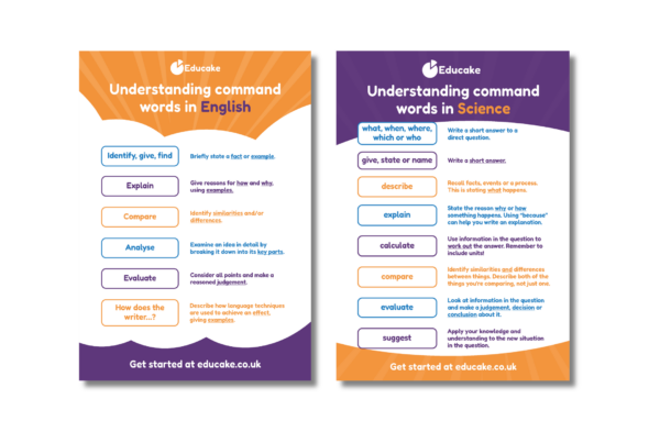 Free science posters to download and display | Educake